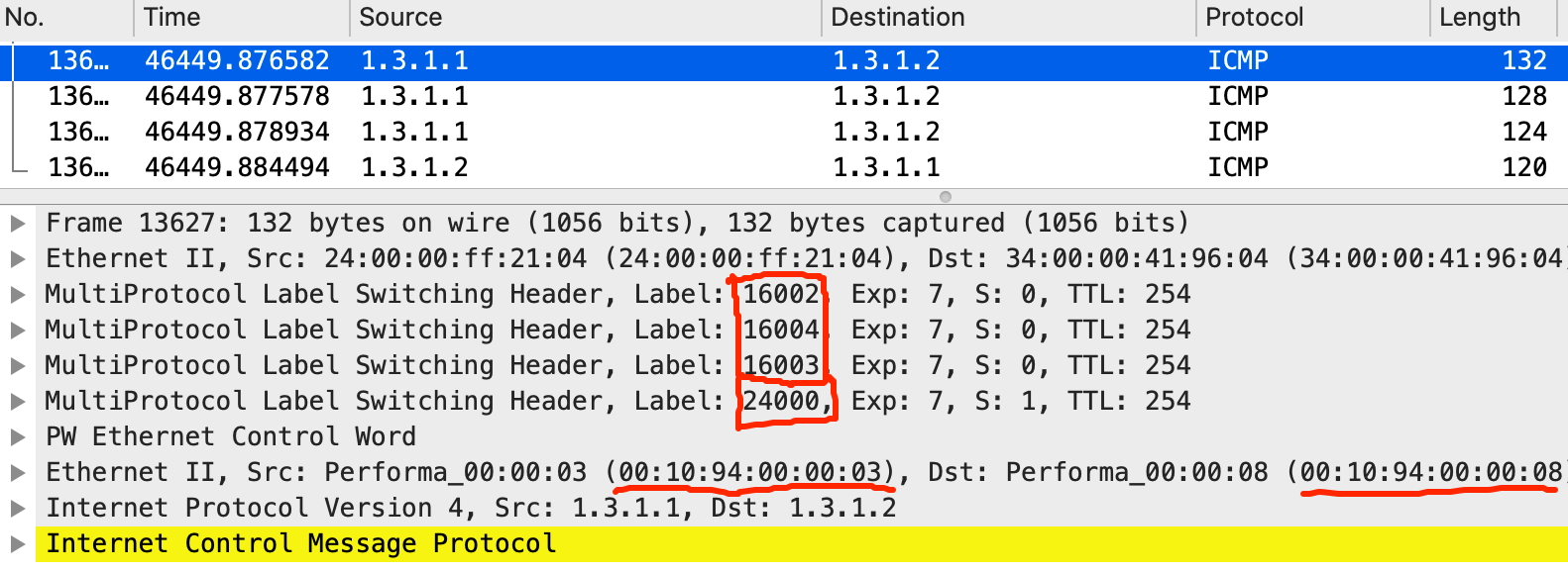 『无题』 » Blog Archive » EVPN ELAN over SRTE
