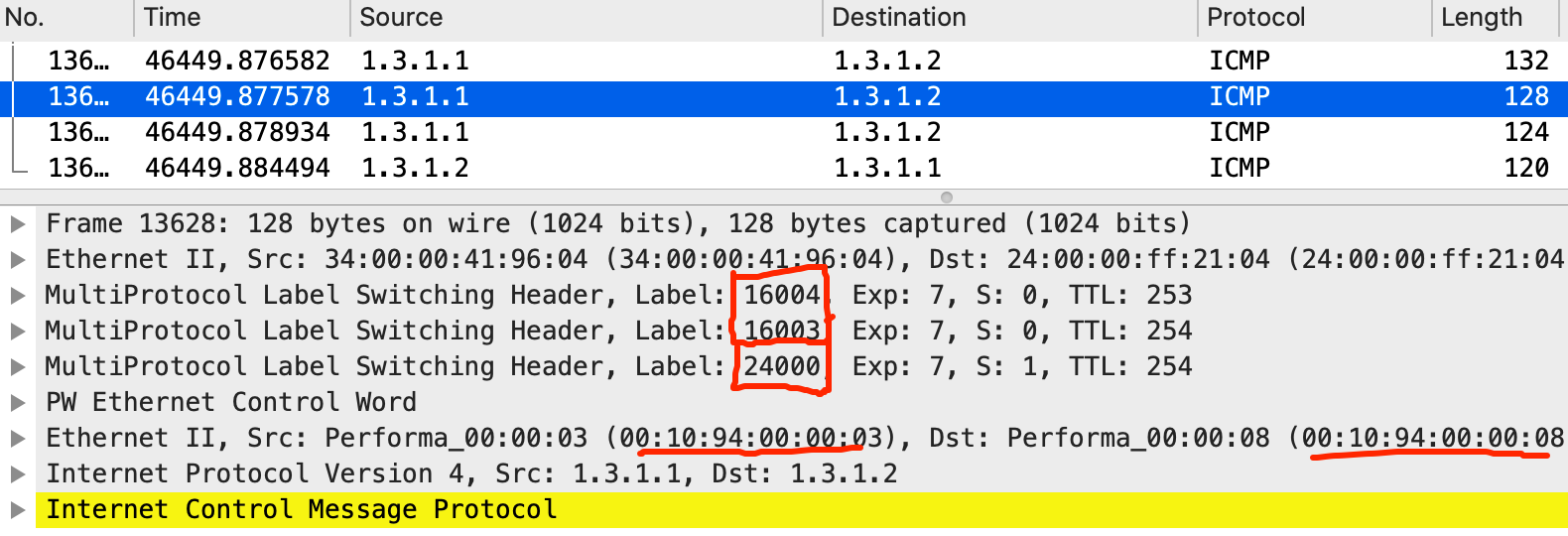 『无题』 » Blog Archive » EVPN ELAN over SRTE